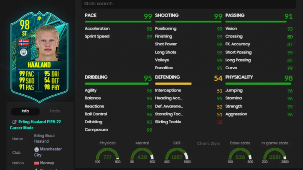 Fifa 22 Erling Haaland How To Complete The Player Moments Sbc