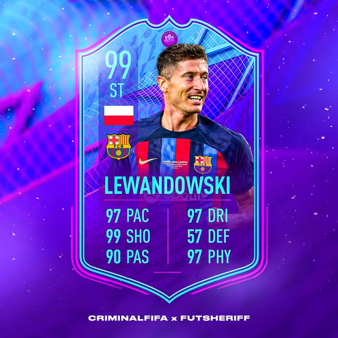 Fifa 22 Robert Lewandowski How To Complete The Player Moments Sbc